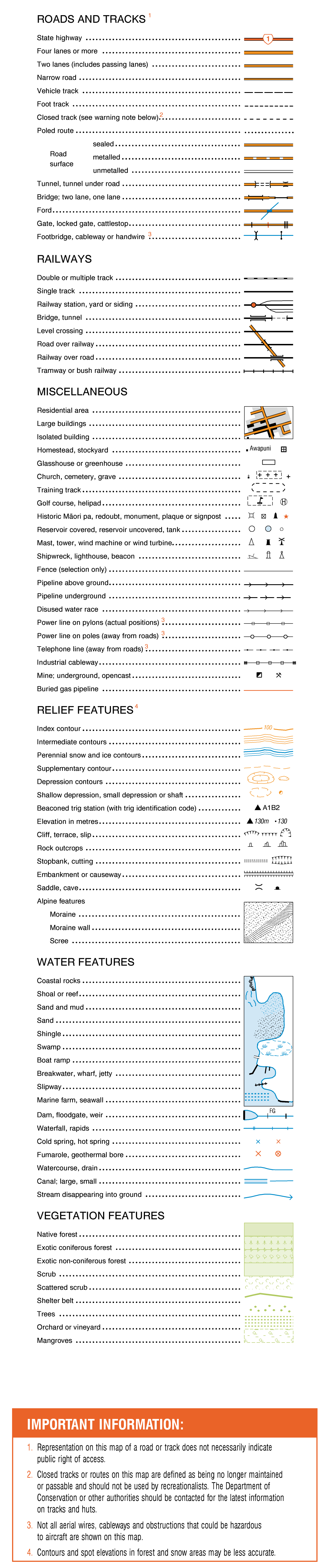 Land Information New Zealand | Outdooractive